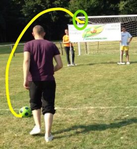 Atelier «Efficacité Surface de Réparation» | FOOT EYES – For Excellence