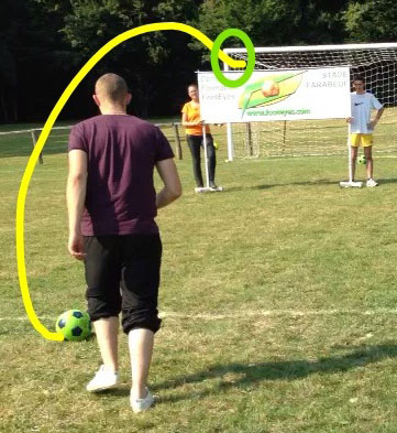 Atelier «Efficacité Surface de Réparation» | FOOT EYES – For Excellence